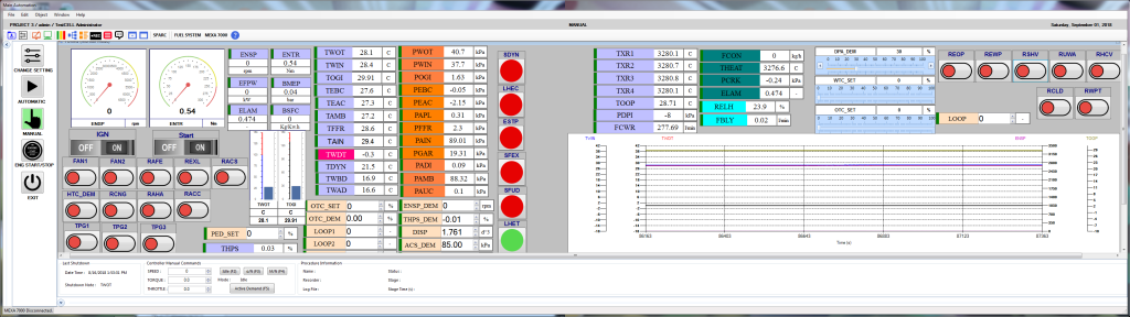 IP-Engineering Test Automation Software for Engine Testing – IP-Engineering